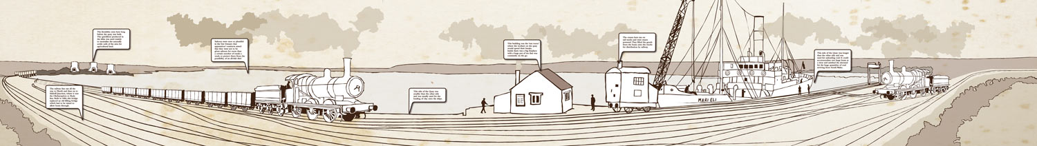 Fremington Quay - Smith & Jones museum and heritage centre designers