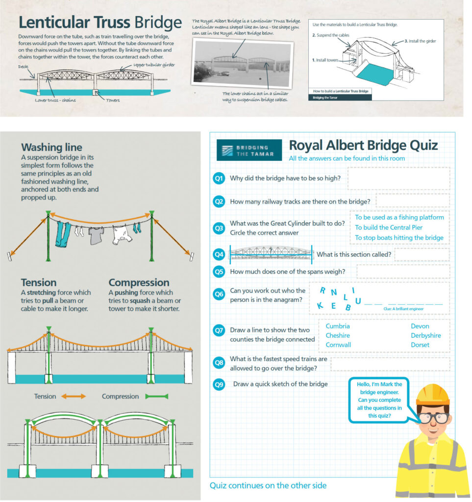Bridging the Tamar - Smith & Jones museum and heritage centre designers